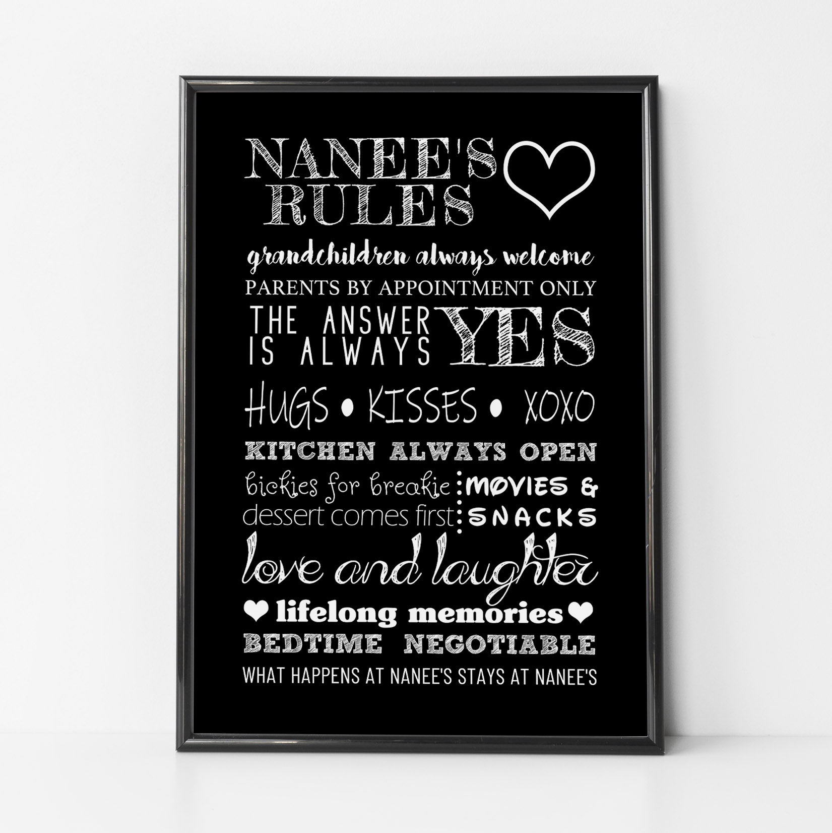 Custom Rules Print - Autumn Designs